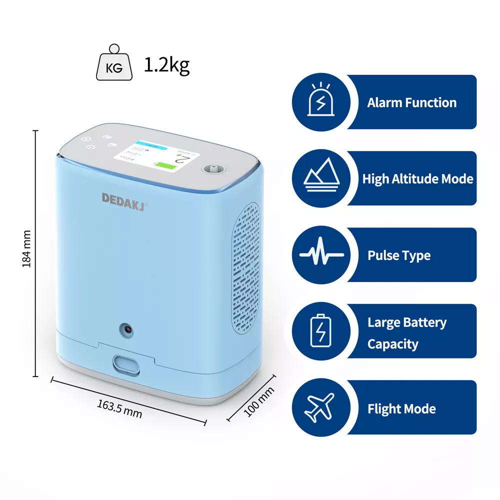 DEDAKJ 3 Liter Portable Oxygen Concentrator DE-Y105 – Oxygen ...