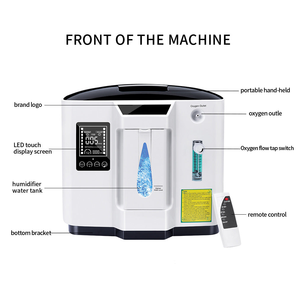 7 Liter Home Oxygen Concentrator DE-1A – Dedakj Shop